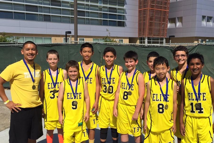 Team Elite Basketball | InPlay.org